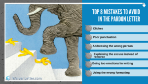 Pardon Letter Samples: Immigration, Governor, Recommendation